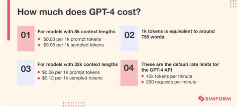 GPT Models Understand Different Version