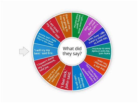 Reported Speech Statements Spin The Wheel
