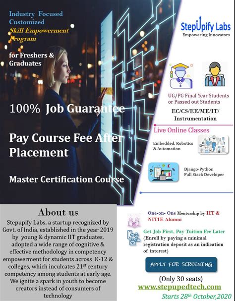 sagar kumar posted on linkedin