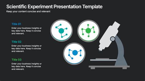 Identifying Performance Gaps Presentation Powerpoint Template And