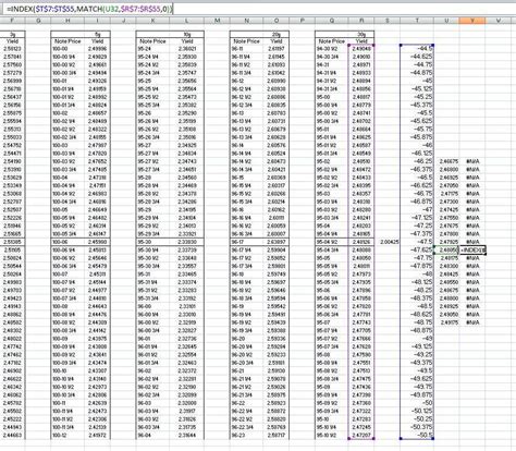 Return Value Based On 2 Different Cells Matching Rexcel