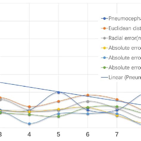 Image Verification Of The Segmented Thalamic Nucleus A T1 Image Download Scientific Diagram