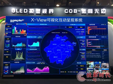可视化呈现是什么意思 数据可视化的呈现方式 可视化成果是什么意思 第2页 大山谷图库