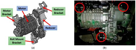 Actuators Free Full Text Bidirectional Multi Spectral Vibration Control Insights From