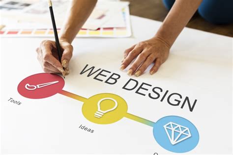 Do A Responsive Front End And Back End Design In Html Css Js By Judehayble Fiverr