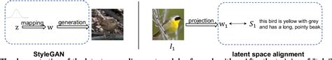 Figure 1 From Paired Cross Modal Data Augmentation For Fine Grained