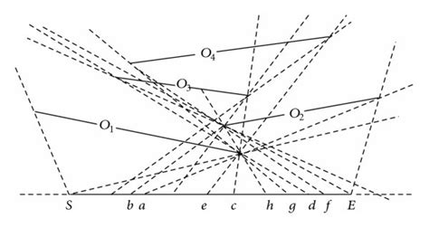 Continuous Visible Range Query Based On Control Point Download