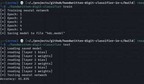 Handwritten Digit Classifier