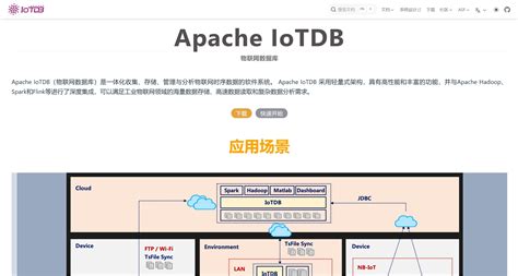 基于iotdb 平台的学习和研究应用芯动大师infoq写作社区