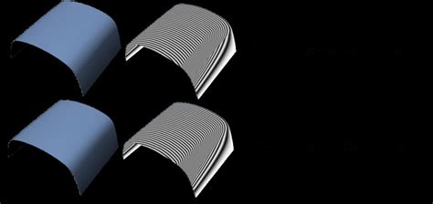 Comparison Of Surface Continuity Download Scientific Diagram