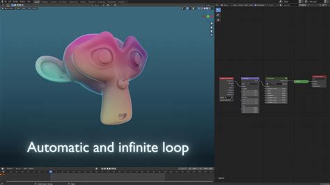 Artstation Automatic And Infinitive Loop Custom Blender Node