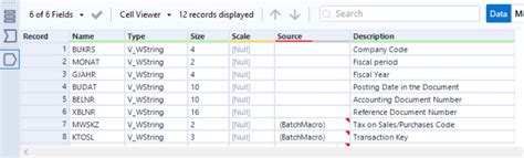Tax Audit Finance Extract Sales Purchasing Tax Data From SAP ECC SAP S HANA Using