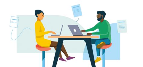 Kcs Training And Coaching How To Implement Kcs Topdesk