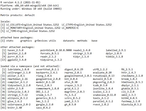 Cleaning Sample Data In Standardized Way Crystal Lewis