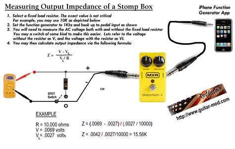 Guitar Amplifier Input Impedance At Lucas Cade Blog
