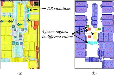 Figure 1 From Detailed Routability Driven Analytical Placement For Mixed Size Designs With