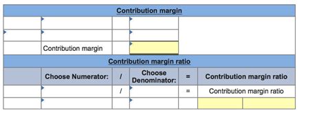 solved compute and interpret the contribution margin ratio