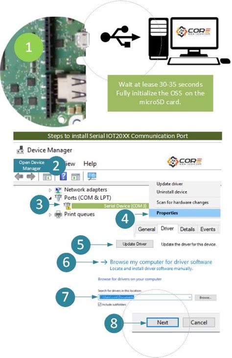 SIMATIC IOT2000 2020 2040 Arduino IDE Integration 14core Com