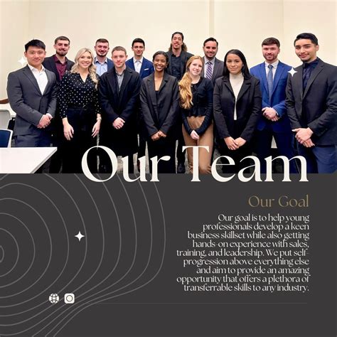 Oracle Acquisitions On Linkedin Oracle Business Professionals Leadership