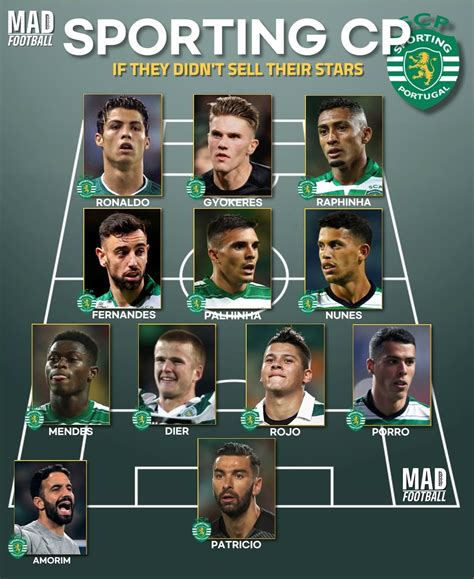 ترکیب منتخب اسپورتینگ لیسبون در قرن 21 با حضور کریستیانو رونالدو و مربی