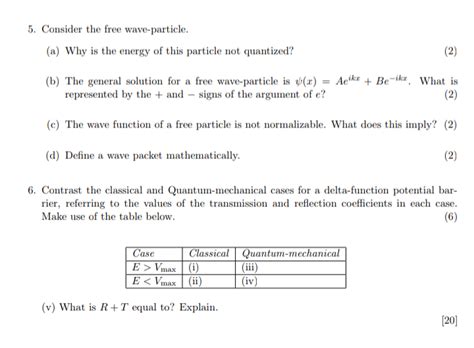 Solved Consider The Free Wave Particle A Why Is The Chegg