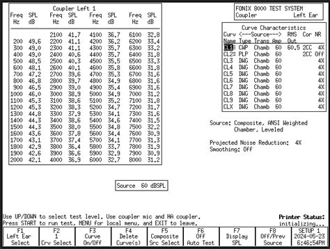 Could Someone Please Explain How The Fonix Ansi Weighted Composite Signal Works Question