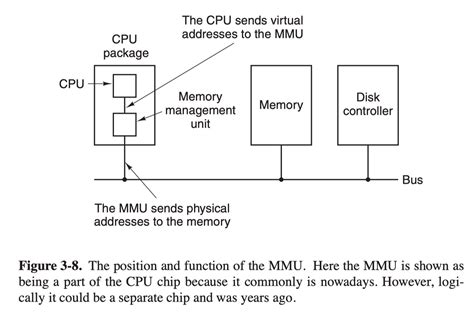 memory management blue flamingo
