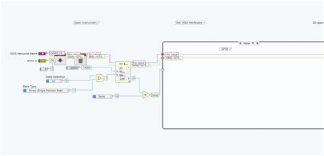 Error 1073807202 With Labview Nxg 20 And Keithley 2400 Source Meter Page 2 Ni Community