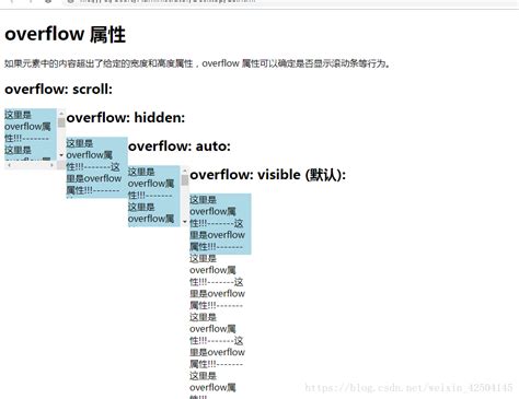 前端 Css中的overflow属性如何使用 Csdn博客 前端 Css中的overflow属性如何使用 Csdn博客