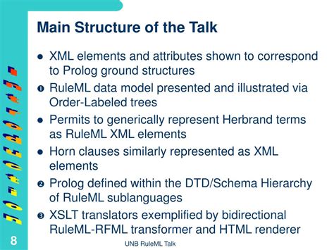 Ppt Ruleml Data Model Language Hierarchy And Transformations