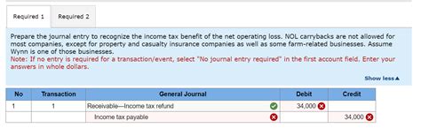 Solved Exercise Algo Net Operating Loss Carryback Chegg