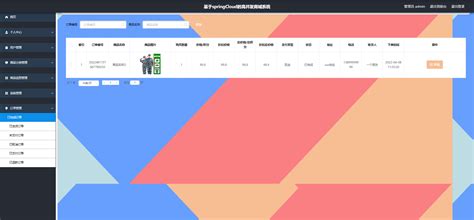 基于springcloud实现的高并发商城系统 微服务 分布式 springcloud分布式电商系统设计 csdn博客