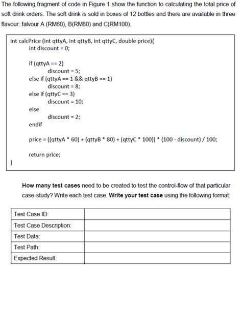 Solved The Following Fragment Of Code In Figure Show The Chegg