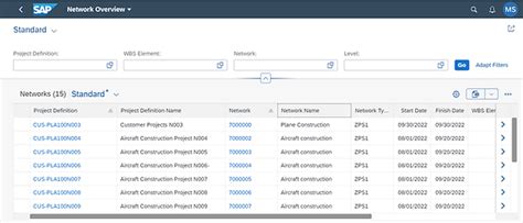 s 4hana fiori apps sap project system