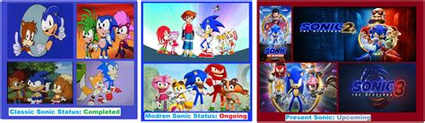 Sonic Marithon Revisted By Starwarsfannick On Deviantart