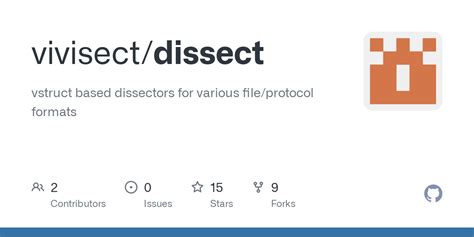 Github Vivisectdissect Vstruct Based Dissectors For Various Fileprotocol Formats