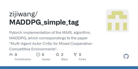 Maddpgsimpletagmaddpgmaddpgpy At Master · Zijiwangmaddpgsimple