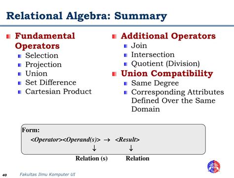 Ppt Relational Algebra Powerpoint Presentation Free Download Id