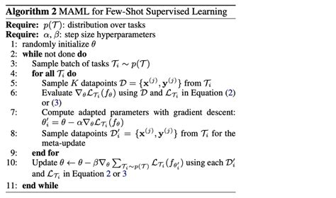 [논문 리뷰] Model Agnostic Meta Learning For Fast Adaptation Of Deep Networks Maml