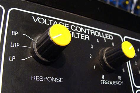 Vintage Analog Eandmm Spectrum Analog Synthesizer 1981 Amazona De