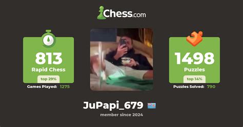 Vigyan Lal Jupapi 679 Chess Profile