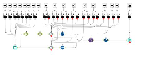 Formula In An Action Tool Alteryx Community