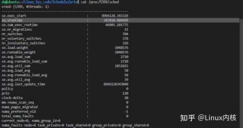 linux cfs调度算法 虚拟时间 知乎