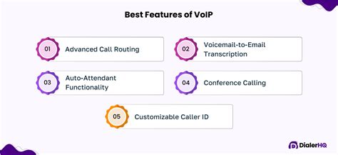 What Is A Level VoIP Number And Why Should You Use It