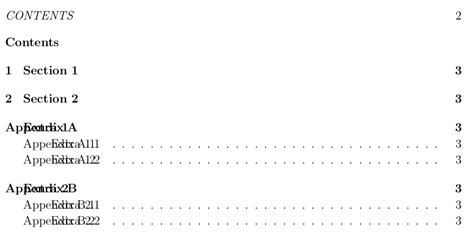 table of contents latex iopart and overlapping appendices tex
