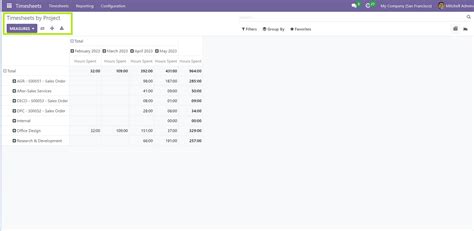 Odoo 16 Timesheet App Odoo V16 Community Edition Book