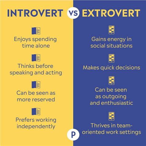 Not An Introvert Or An Extrovert Youre Probably An Ambivert Salud