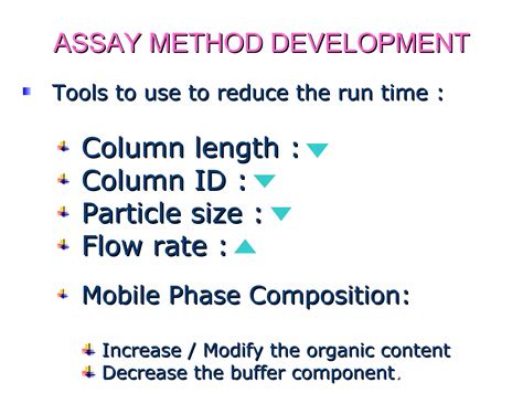 Assay Method Development Ppt