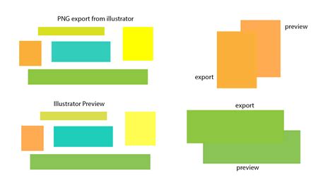 Solved Exported Colors Dont Match Preview Colors Rgb Adobe Community 9941726
