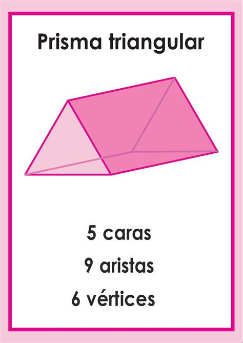 Figuras Geométricas Apuntes De Clase Clase De Matemáticas Blog De Matematicas
